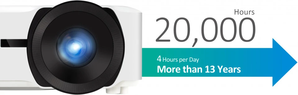 Podium Audio Visual | Viewsonic Laser Projector Sales Ottawa | Blog